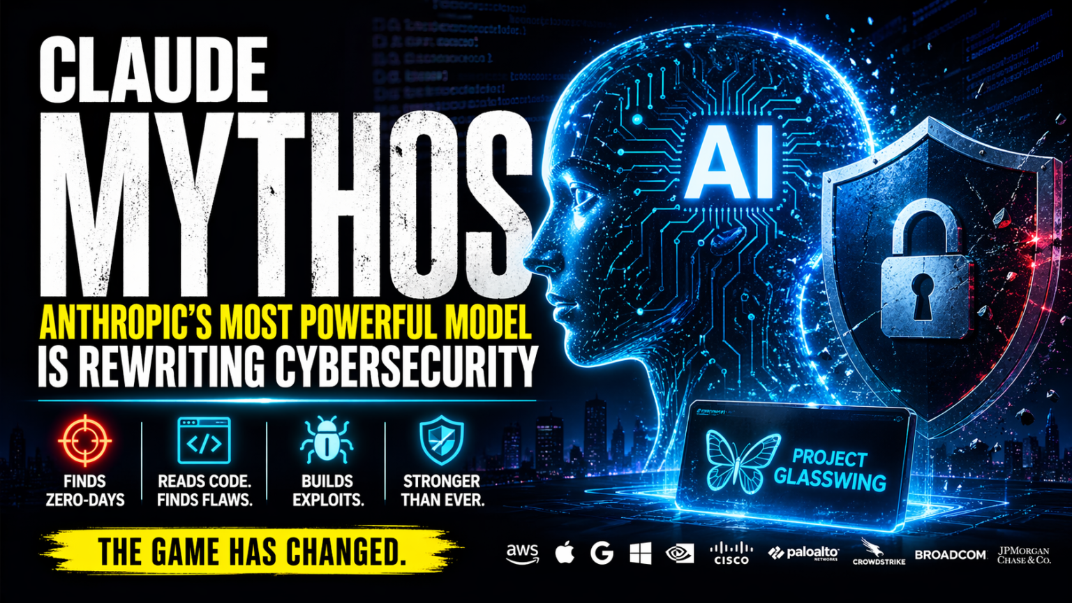 Claude Mythos AI: Anthropic’s Powerful Model Transforming Cybersecurity ...